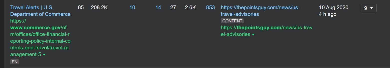 Most Important Types of Anchor Text to Use When Building Links