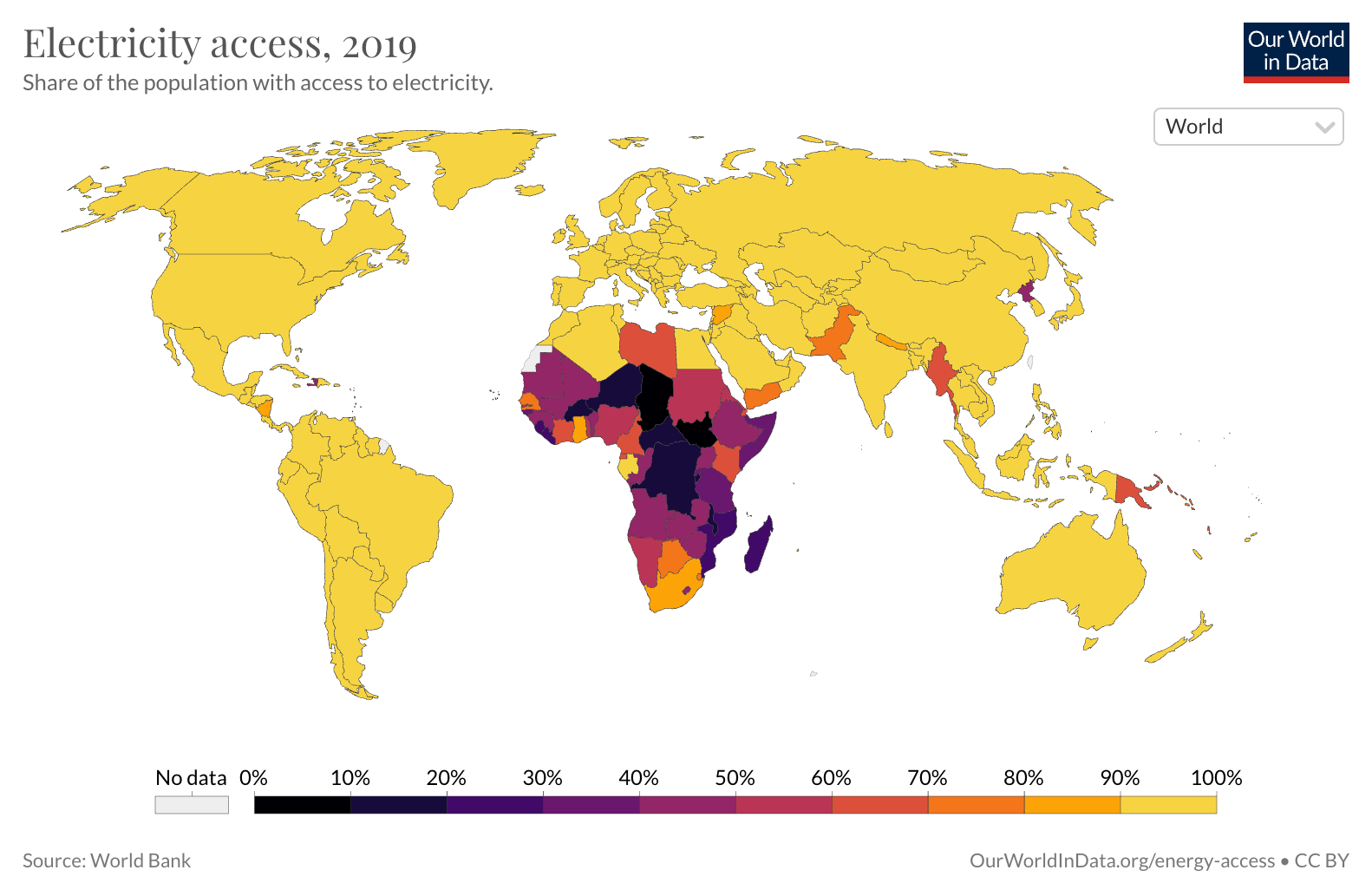 The case for more energy - by Matthew Yglesias