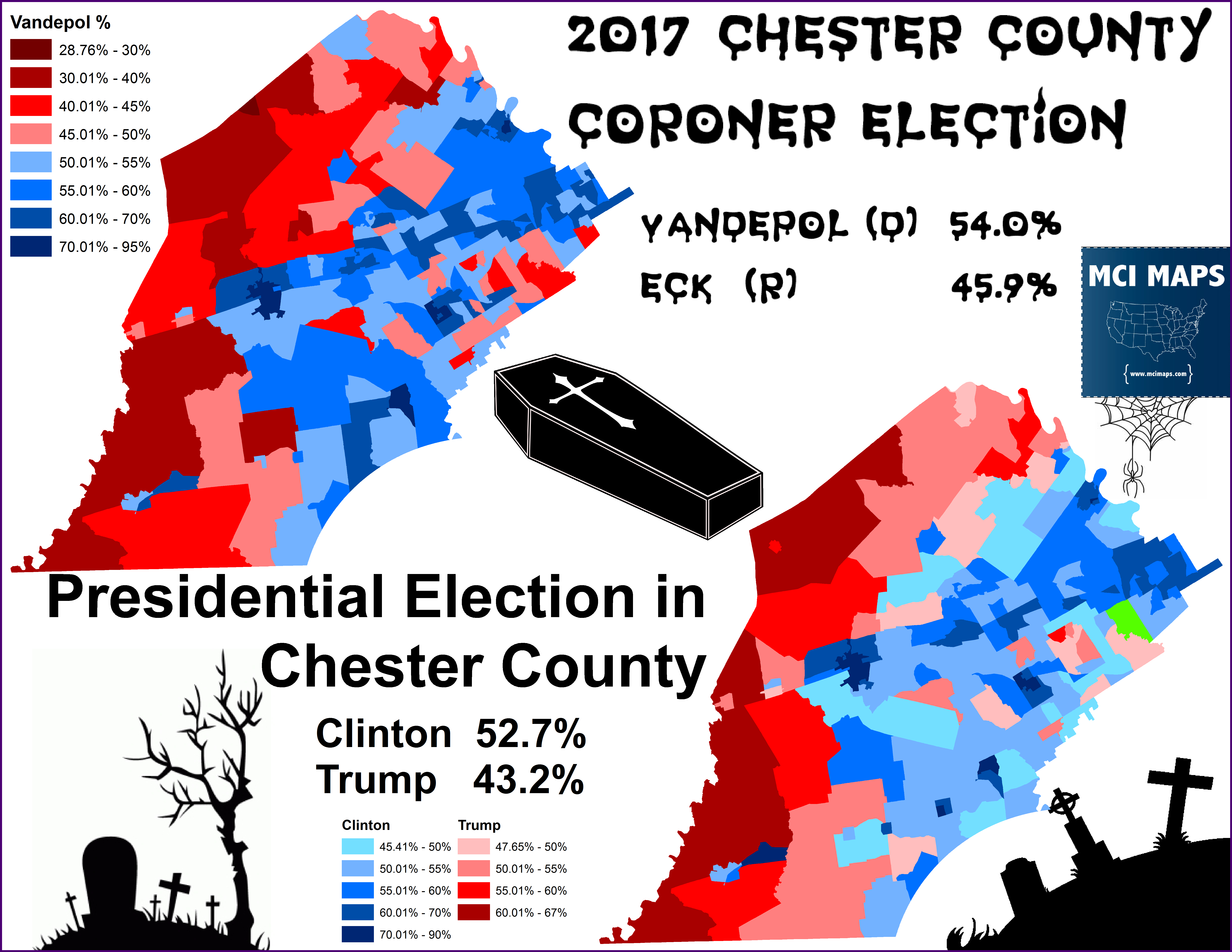 Issue #15: Electing Coroners on a Partisan Ballot
