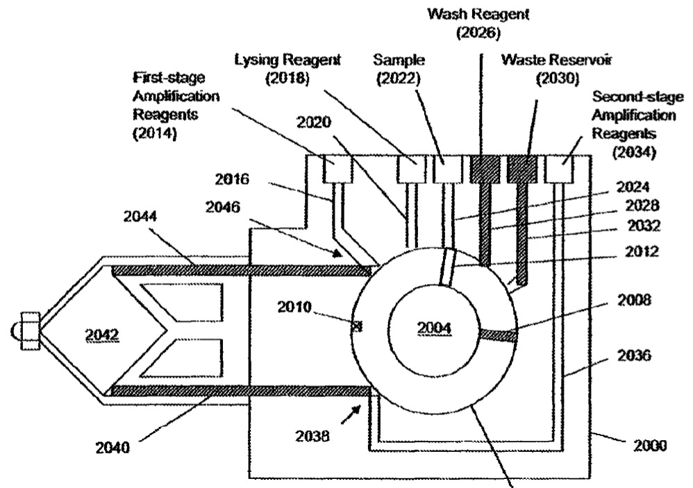 Inside a Cepheid GeneXpert Cartridge - by Nava Whiteford