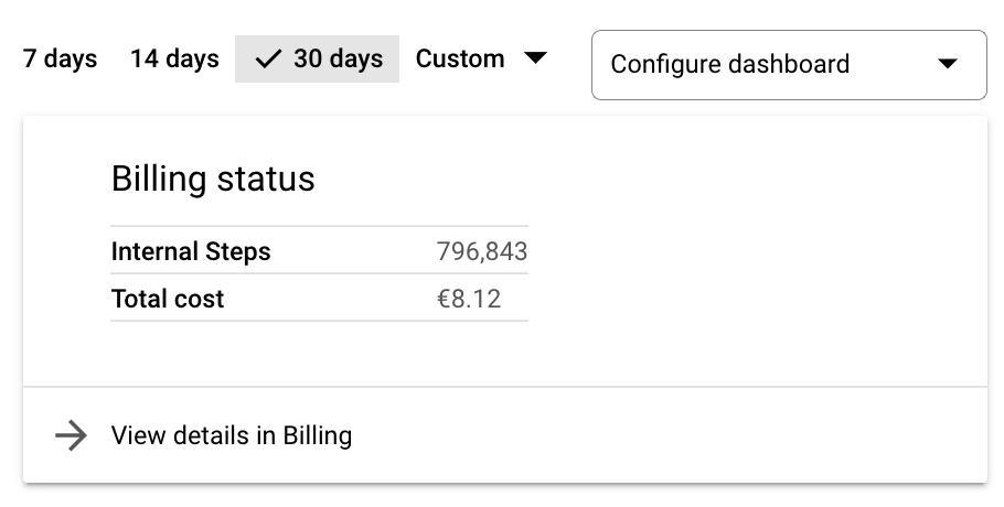 Serverless Orchestration With Gcp Workflows Part 1