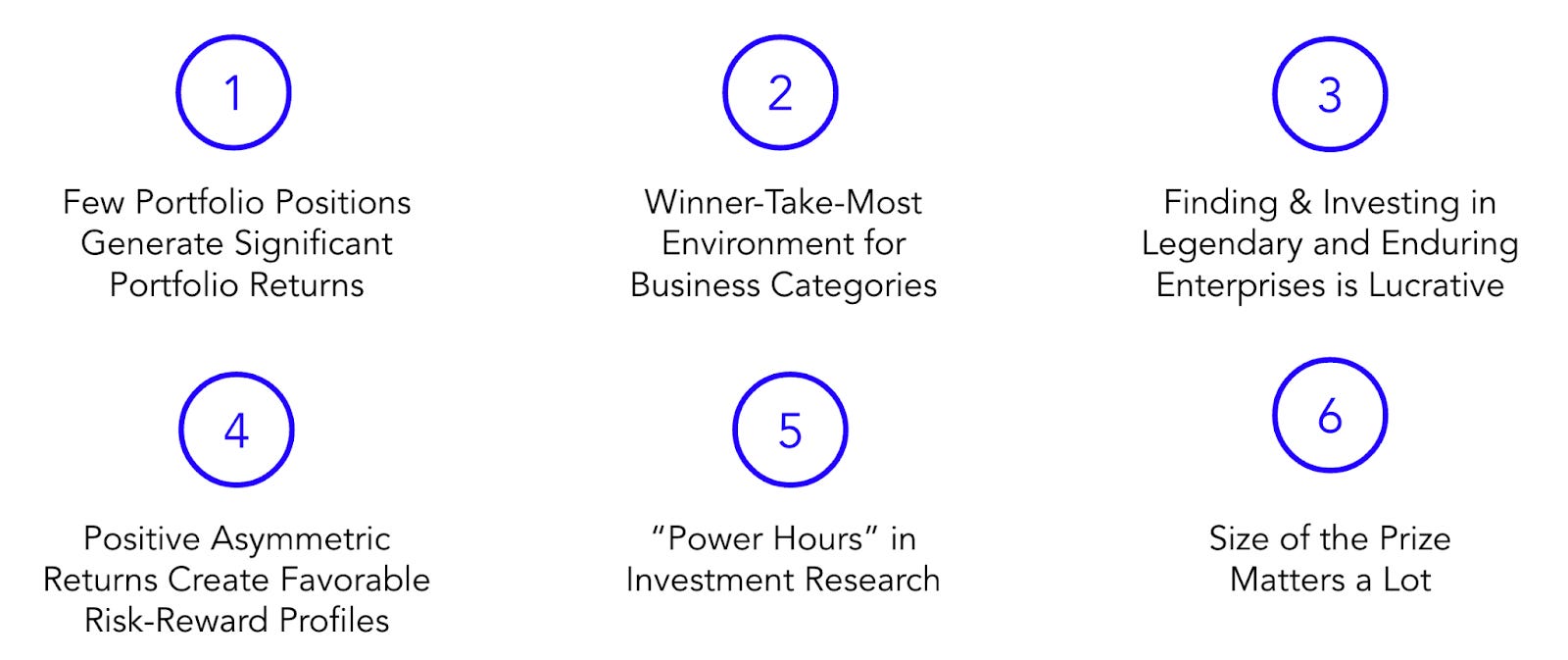 Exponential Growth Opportunities - Drawing Capital Research
