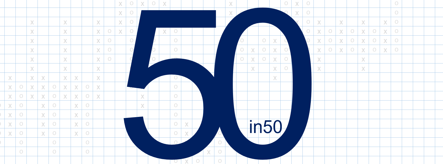 Welcome to "50 Trades in 50 Weeks" - by Brent Donnelly