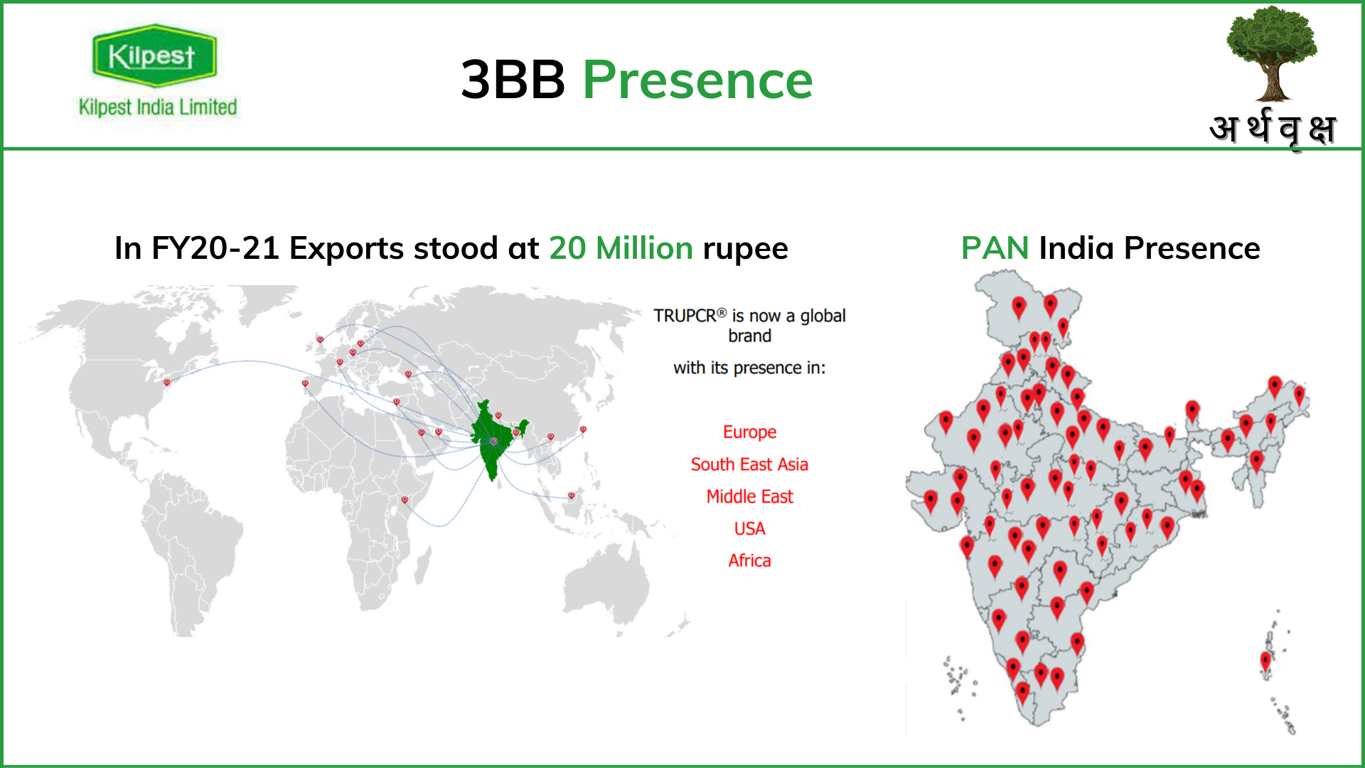 Kilpest India/3B BlackBio Analysis:- Next big opportunity?
