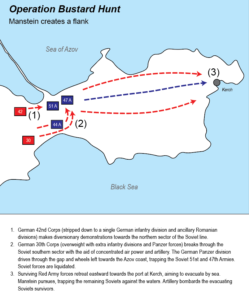 The History of Battle: Maneuver, Part 1