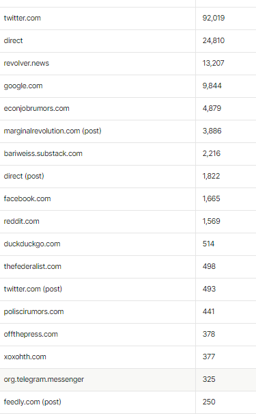 Karlstack is 6 Months old - by Christopher Brunet