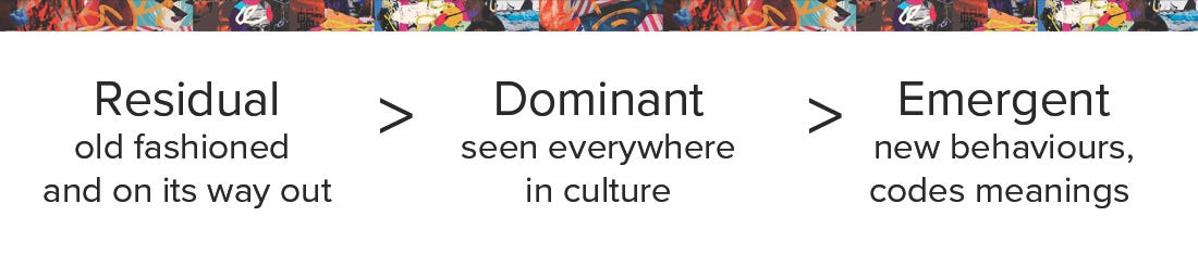 #18 How to Identify Cultural Patterns and Improve your Strategic Thinking