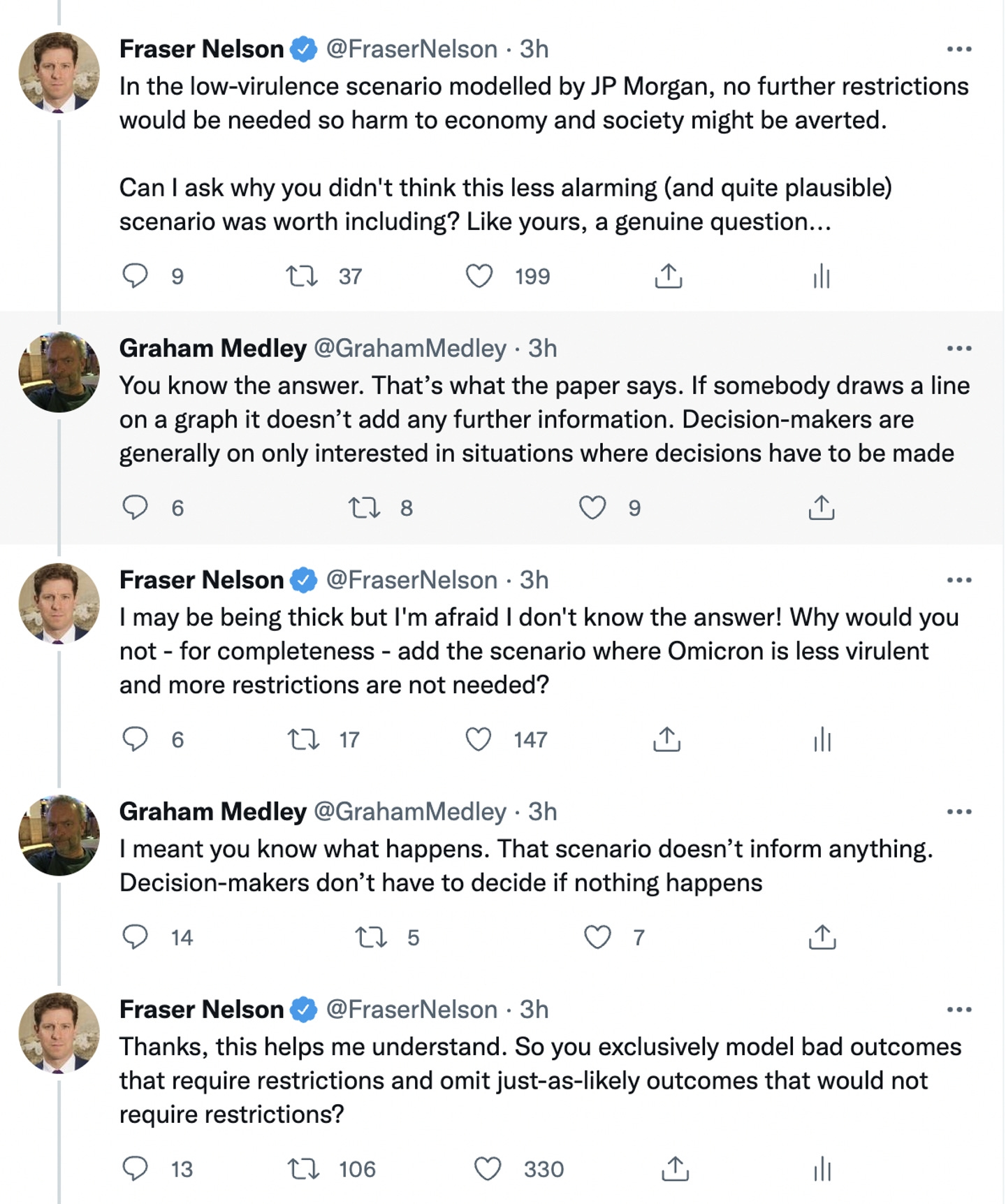 Bad Modeling for Lockdowns - by Science Guided By Faith