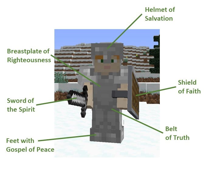 Armor of God for Minecraft Lovers - by Karen Hoffman