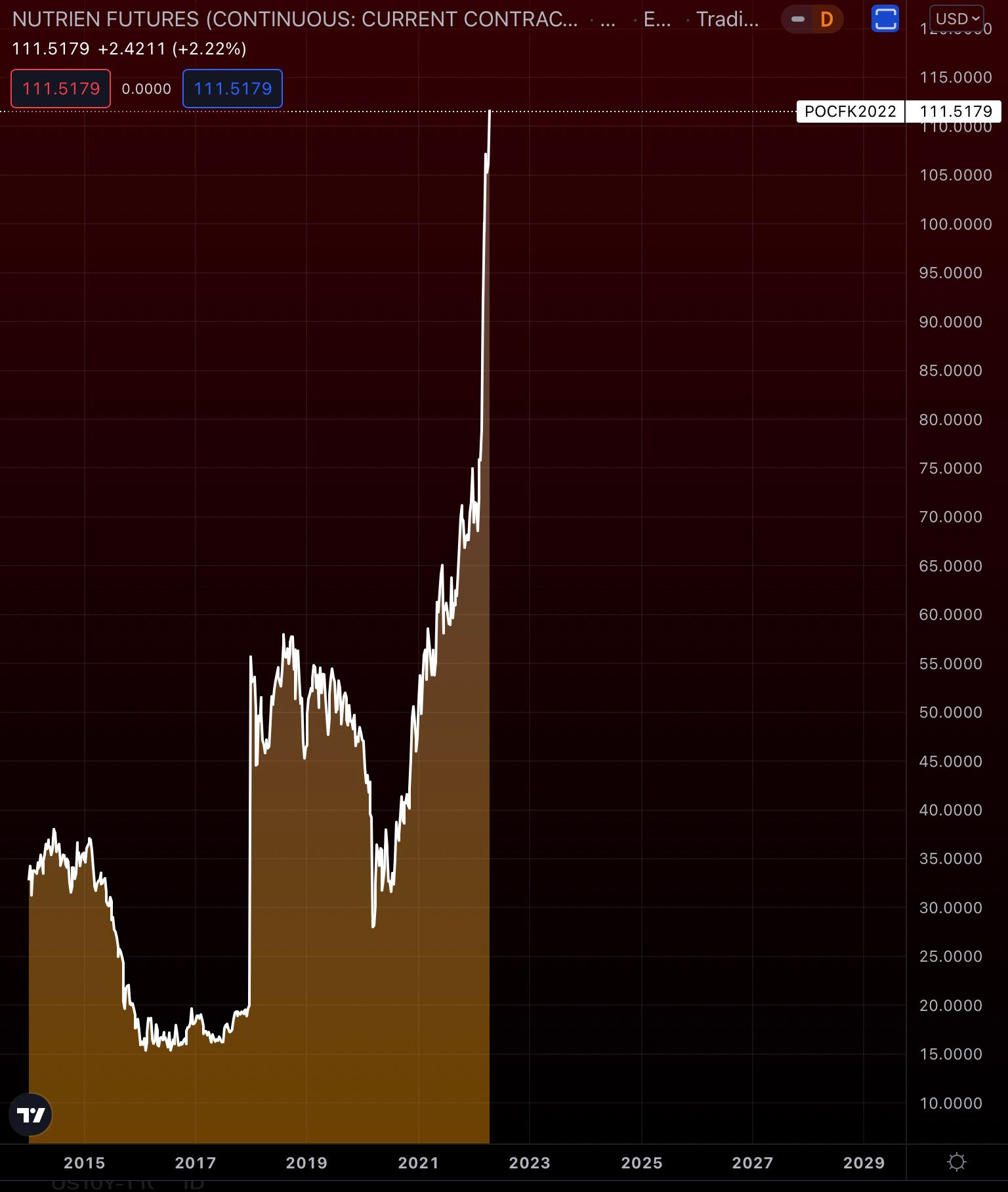 Beyond Mathematical Odds - Chaos Engineering - by Moriarty