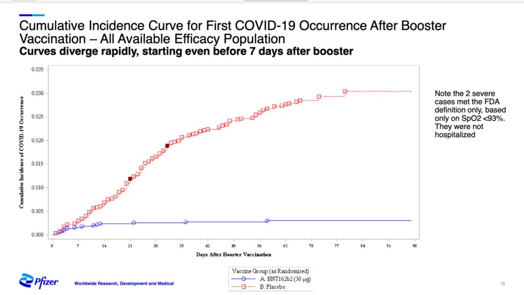 Boosters are now available in the U.S. for everyone aged 18+. Do I ...