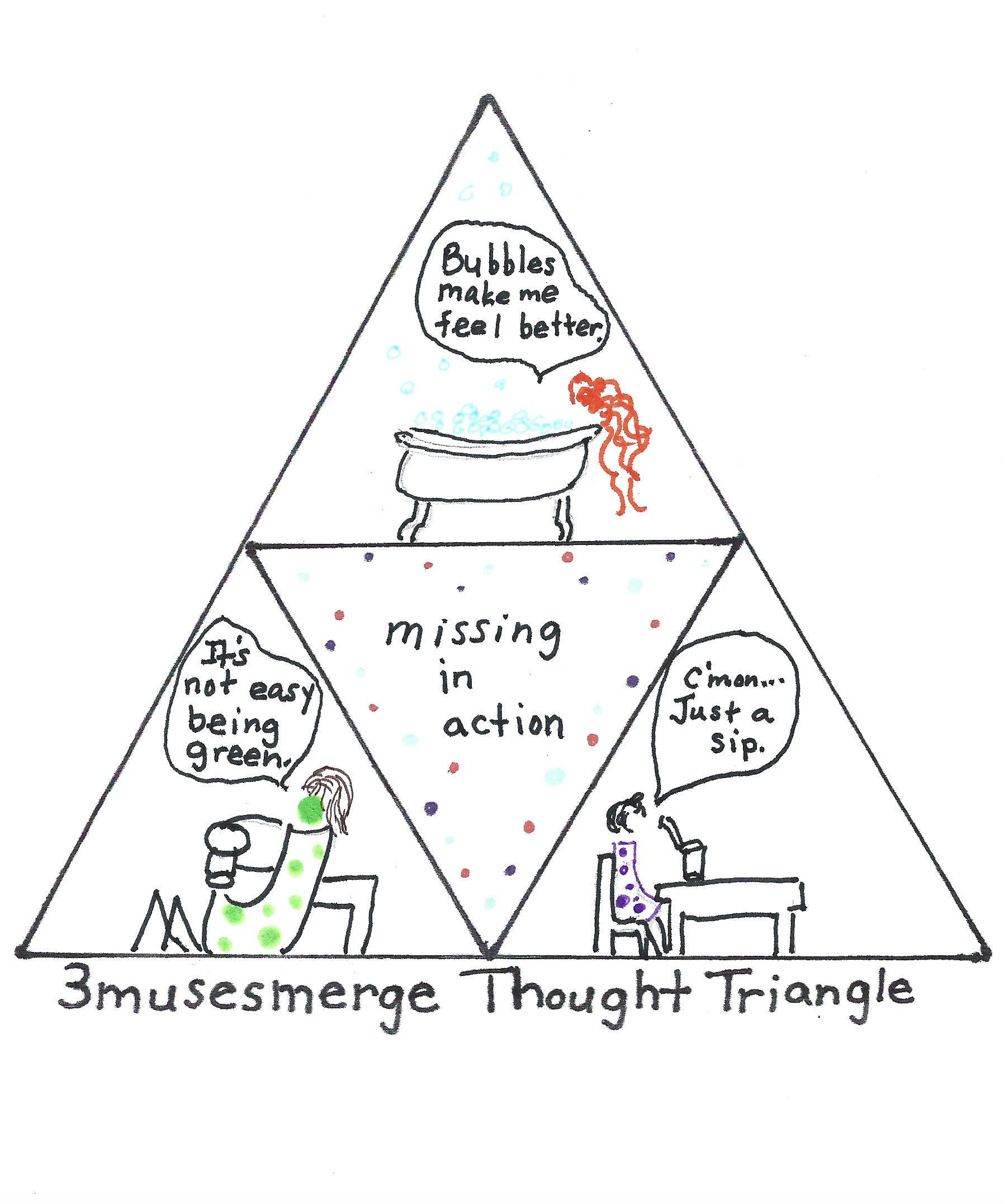 Missing In Action 3musesmerge missing-in-action-3musesmerge