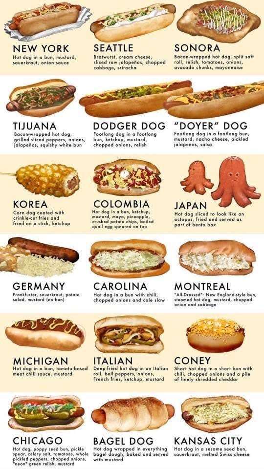 Excerpt from HOT DOGS! Get yer HOT DOGS! - by brendan kelly