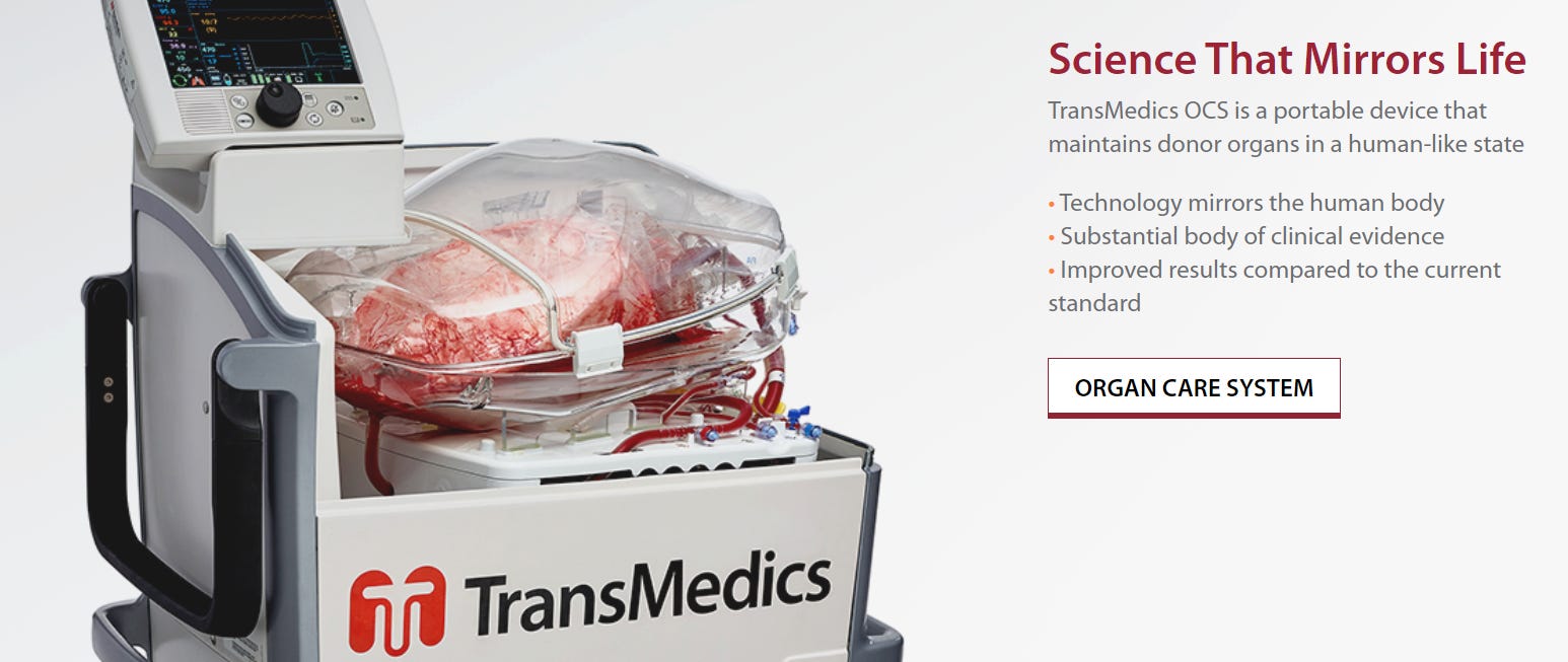 $TMDX - TransMedics - by Jonah Lupton