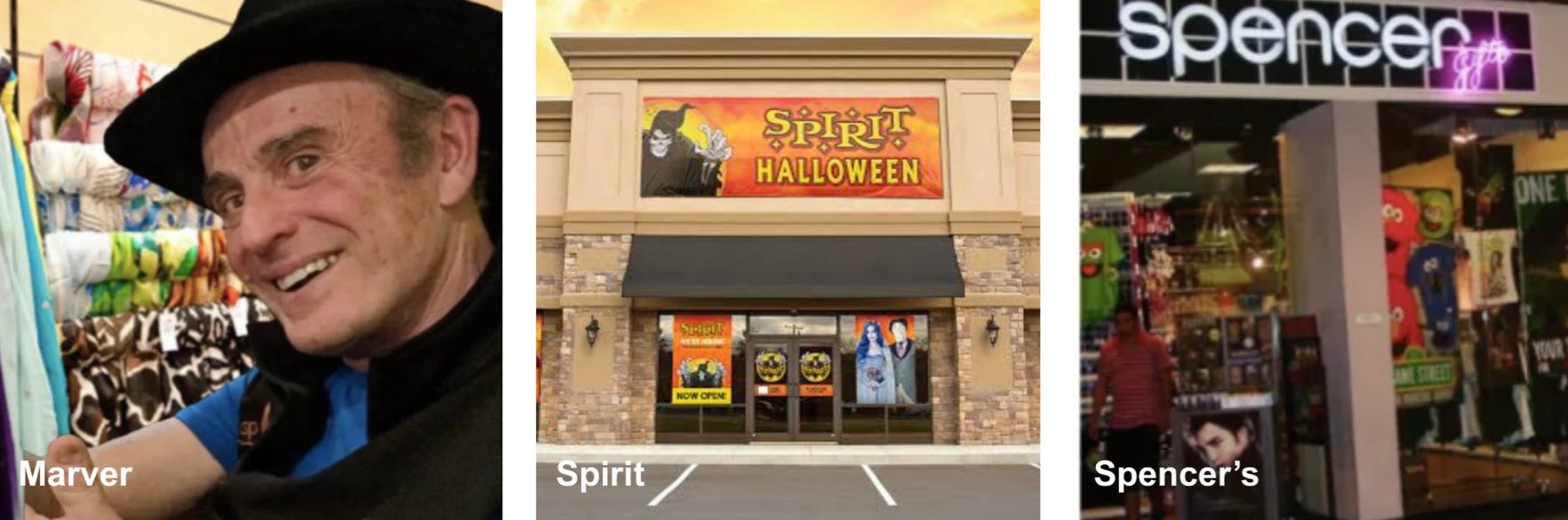 The $650m+ Spirit Halloween business - by Trungphan2