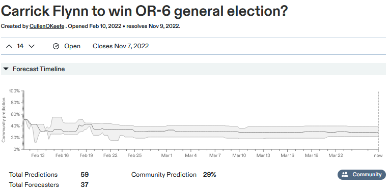 Open Thread 217 - by Scott Alexander - Astral Codex Ten