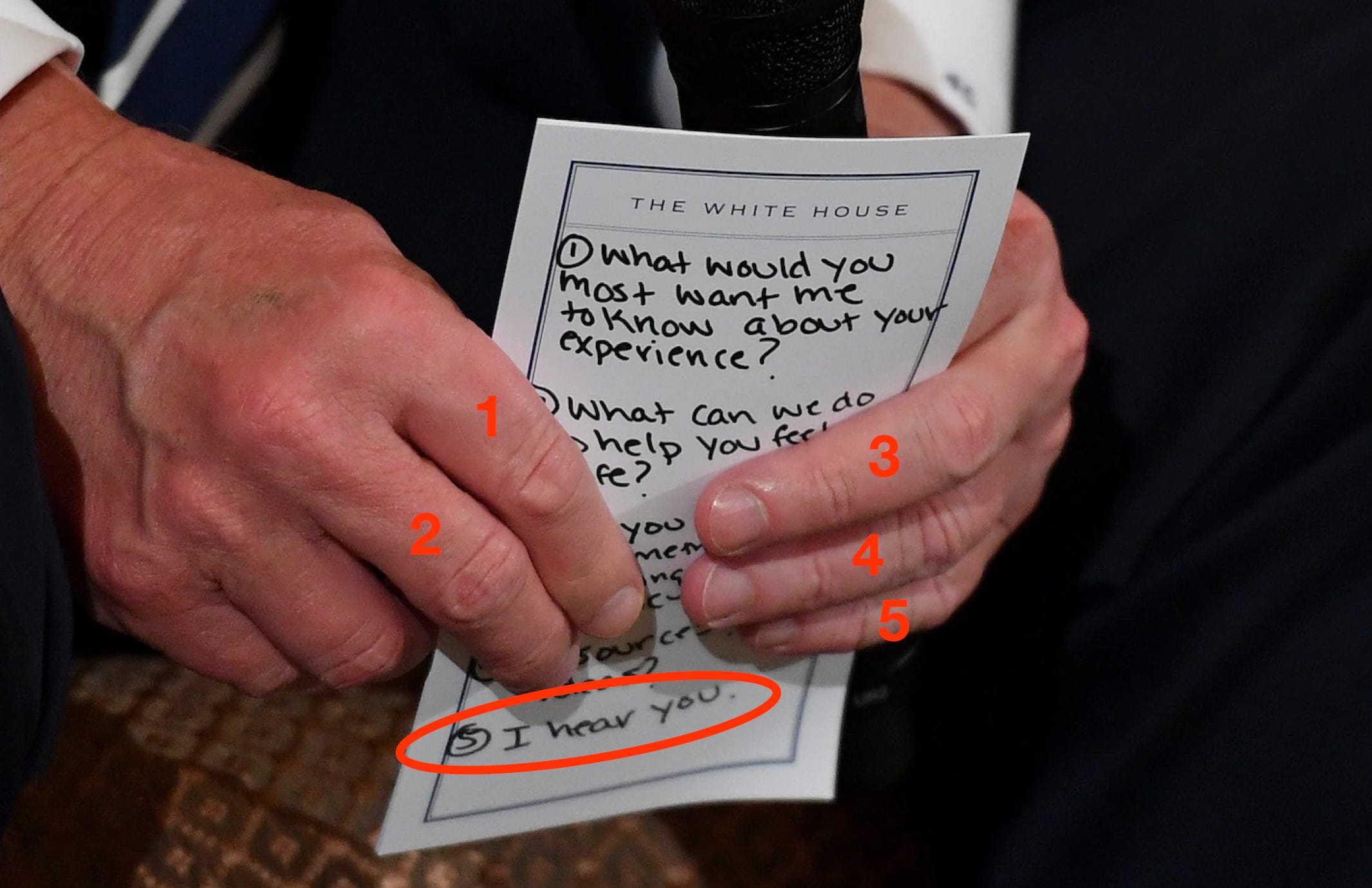 QProofs: "Learn Our Comms" - by Lawrence Druce