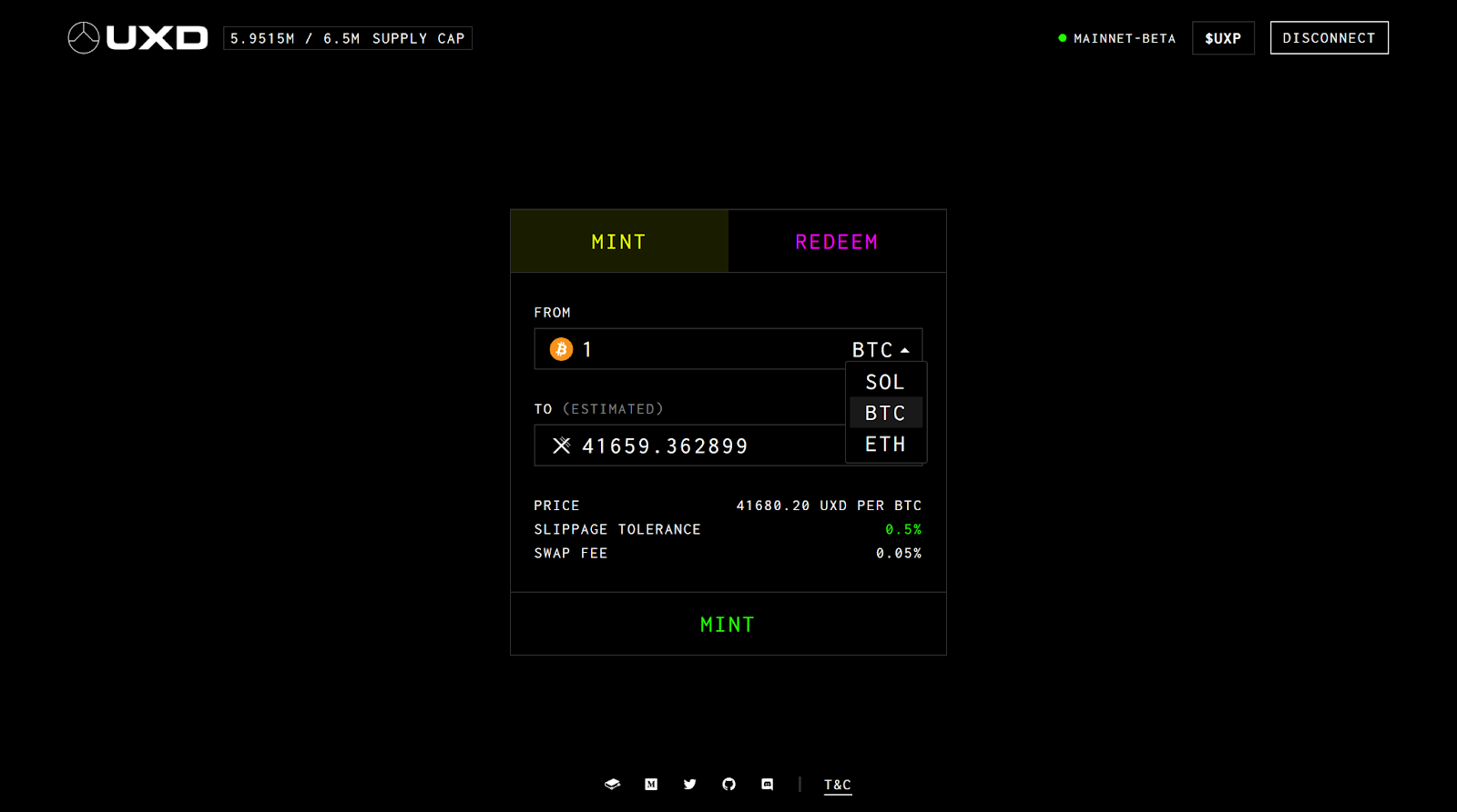 UXD Protocol — The perfect stablecoin?