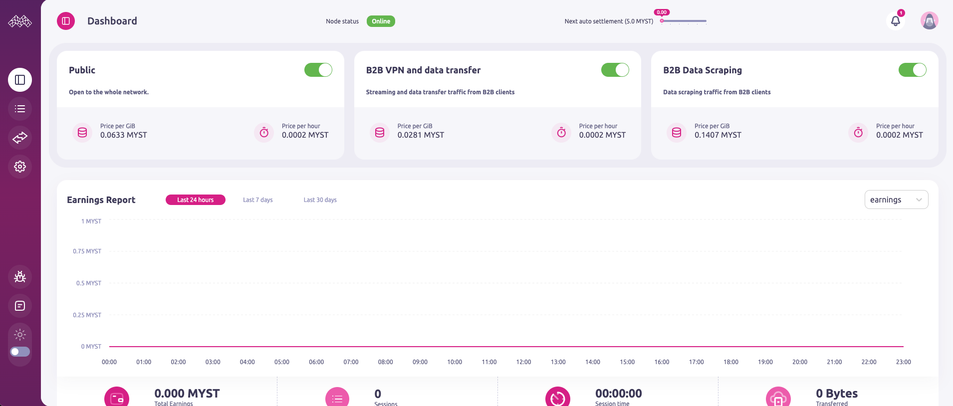 How to install a Mysterium VPN Node on Digital Ocean(Tutorial)