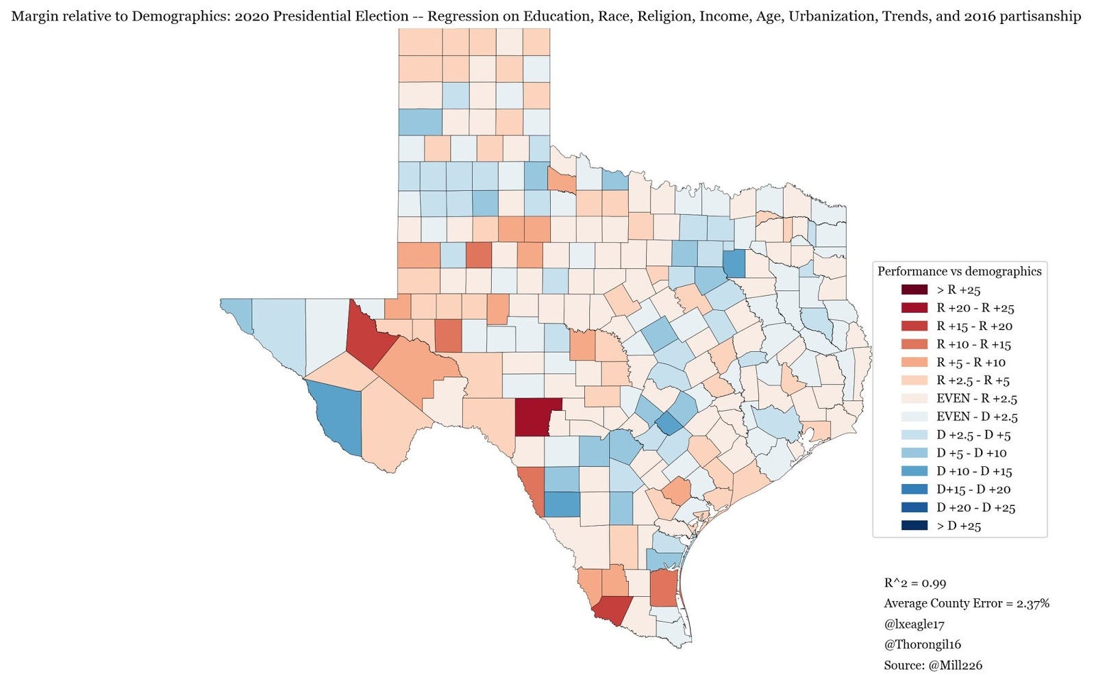 Lessons Learned: Texas Edition - by Evan Scrimshaw