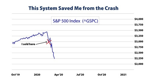 Breaking: The next market crash happens on this date
