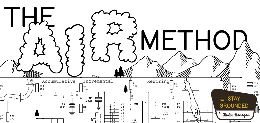 The AIR method: A step-by-step guide on seeing your phone as a tool again.
