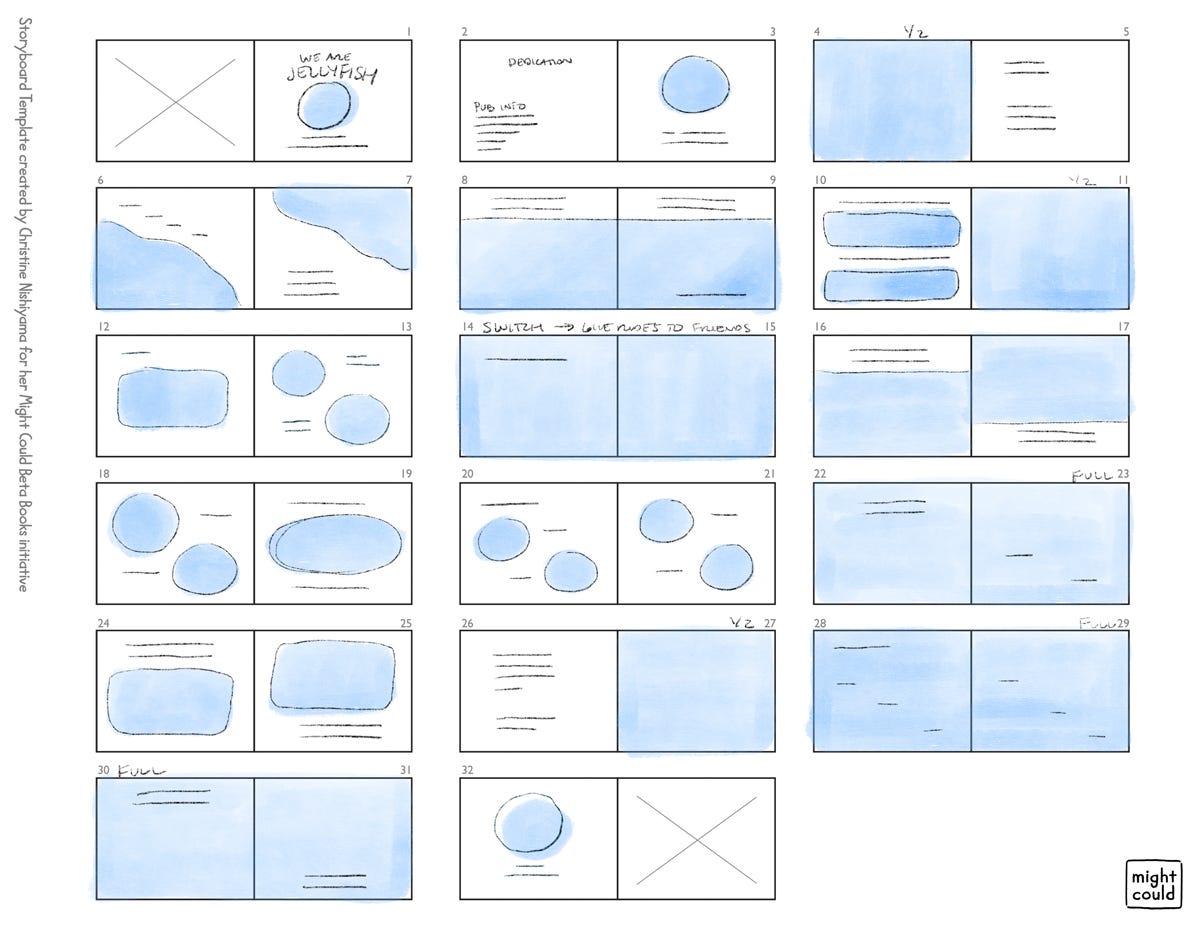 9. Storyboarding Text + Rhythm - by Christine Nishiyama