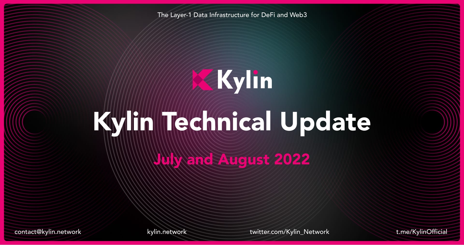 Monthly Technical Update: July & August 2022