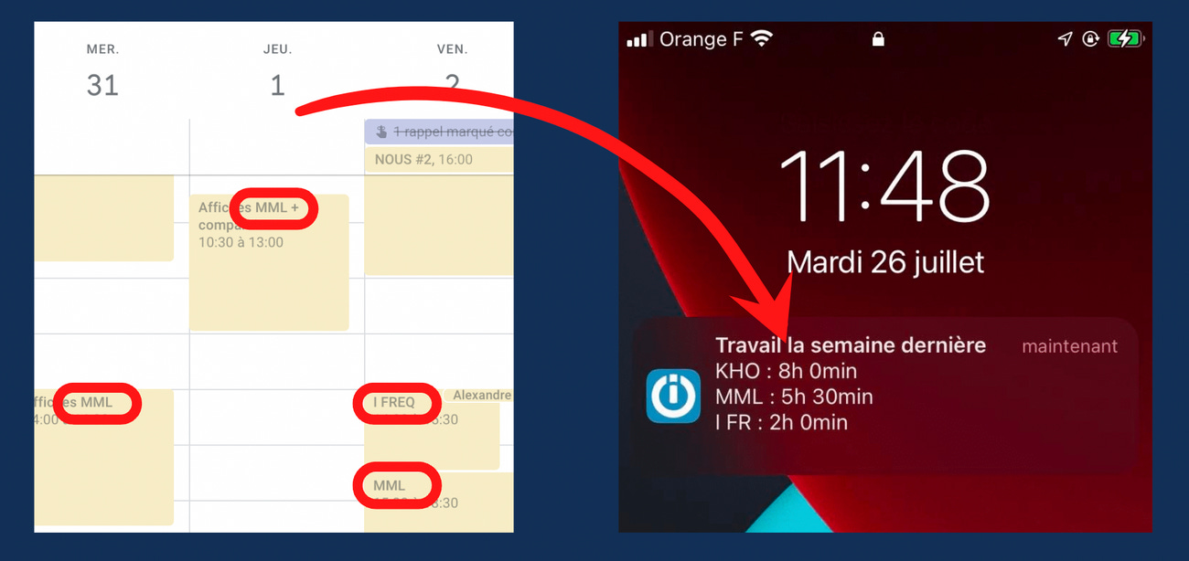 Comment automatiser le suivi de son temps et reprendre le contrôle de ...