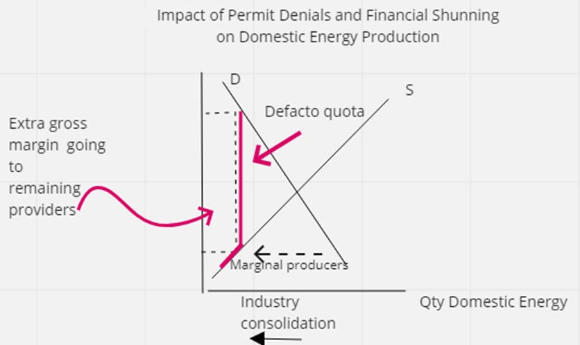 How to Explain Recession, Price Inflation and Full Employment at the ...