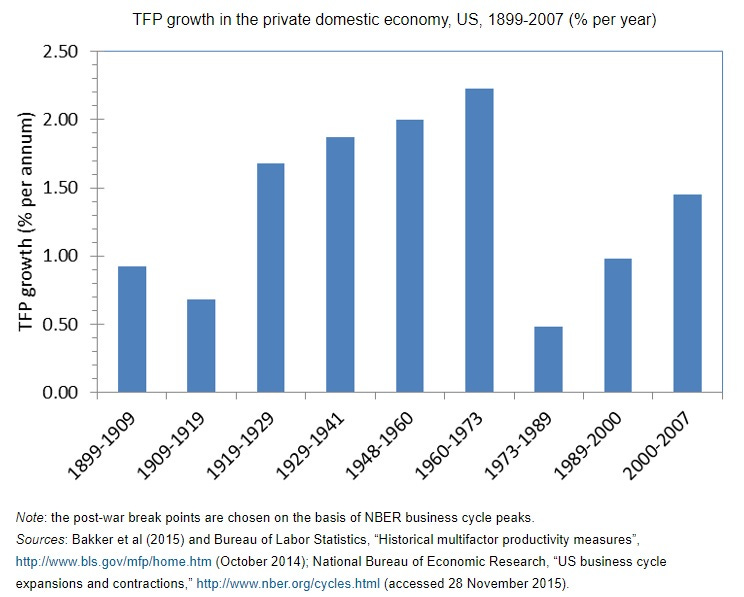 Nuclear fusion breakthrough: Will star power fuel a Roaring Twenty ...