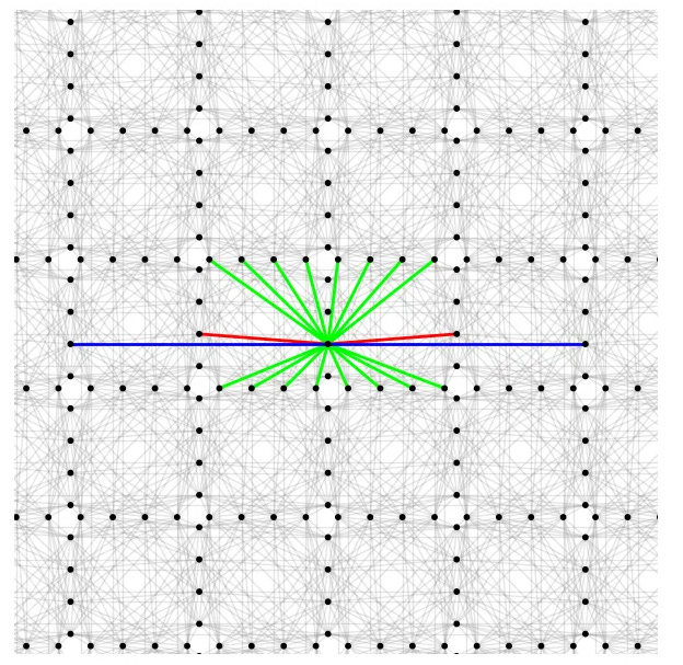 D-Wave Launches Prototype of its Next-Gen Annealing Quantum Computer