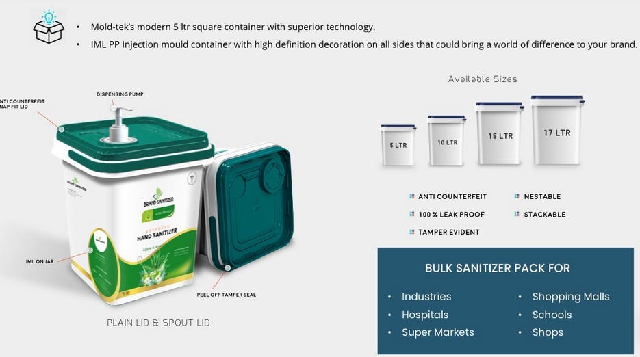 Mold-Tek Packaging- A Rising giant - by MANISH YADAV