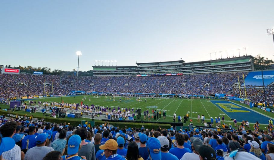 Welcome to a New World for UCLA Football