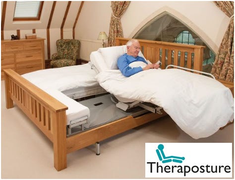 Theraposture Rotoflex - Aging in Home Technology