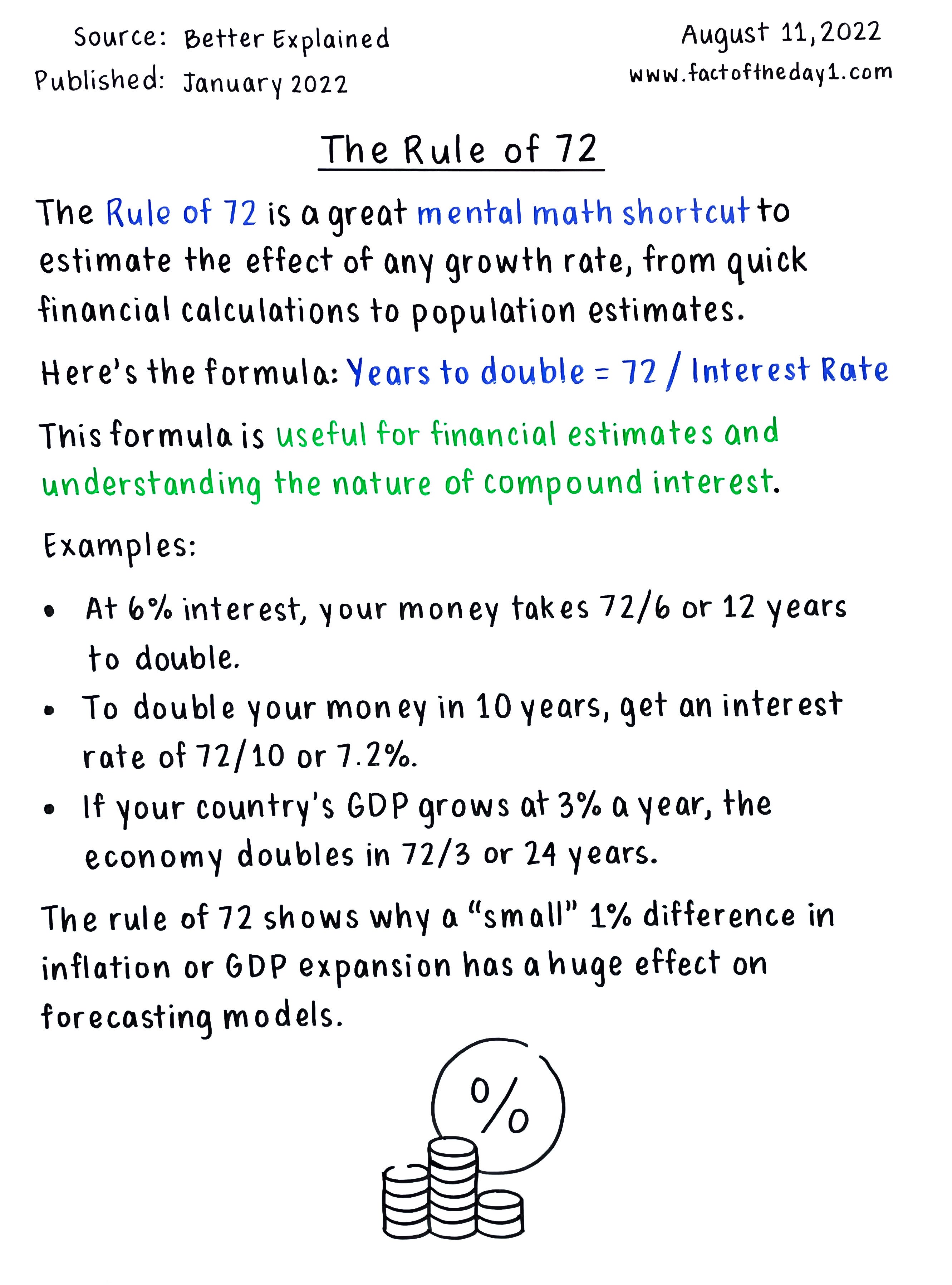 August 11 The Rule Of 72 By Danny Sheridan august-11-the-rule-of-72-by-danny-sheridan