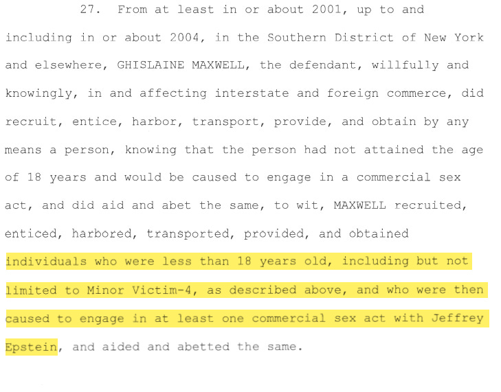 New Superseding Indictment Hits Ghislaine Maxwell With Charges For