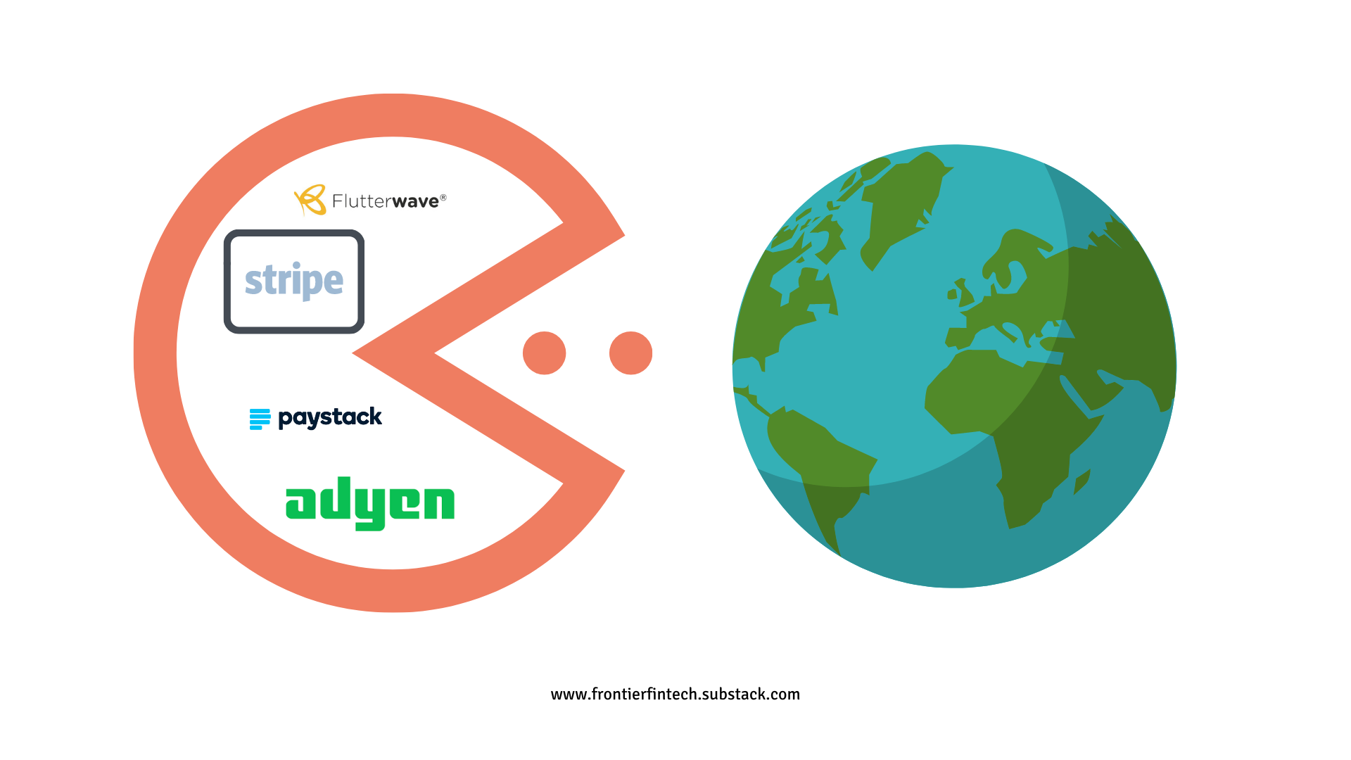 Stripe, Paystack, Flutterwave and Why Payments is such a Big Industry