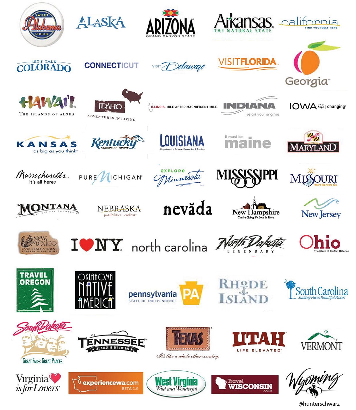 What state tourism logos look like now vs. 10 years ago