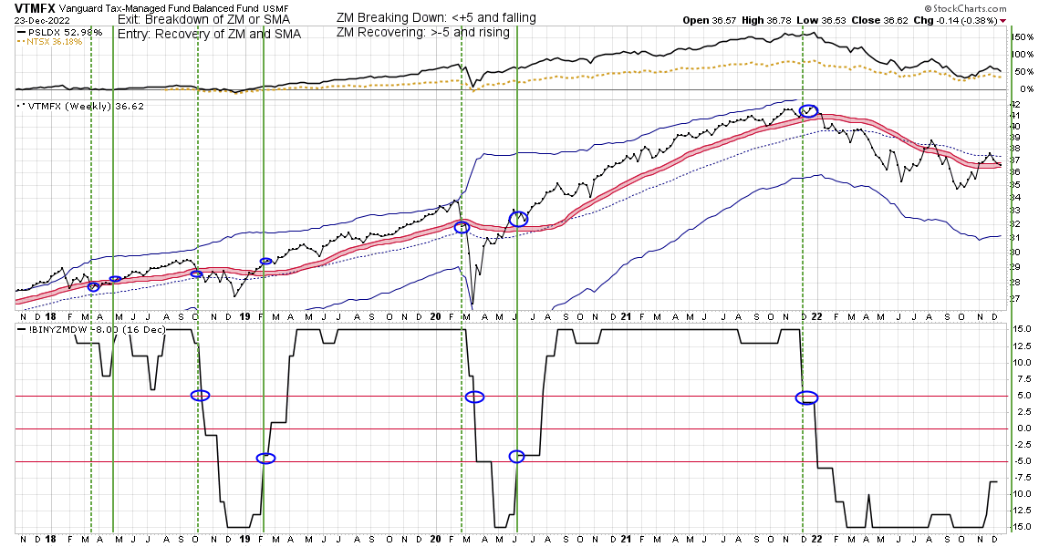 Zenith - Joewee’s File Cabinet