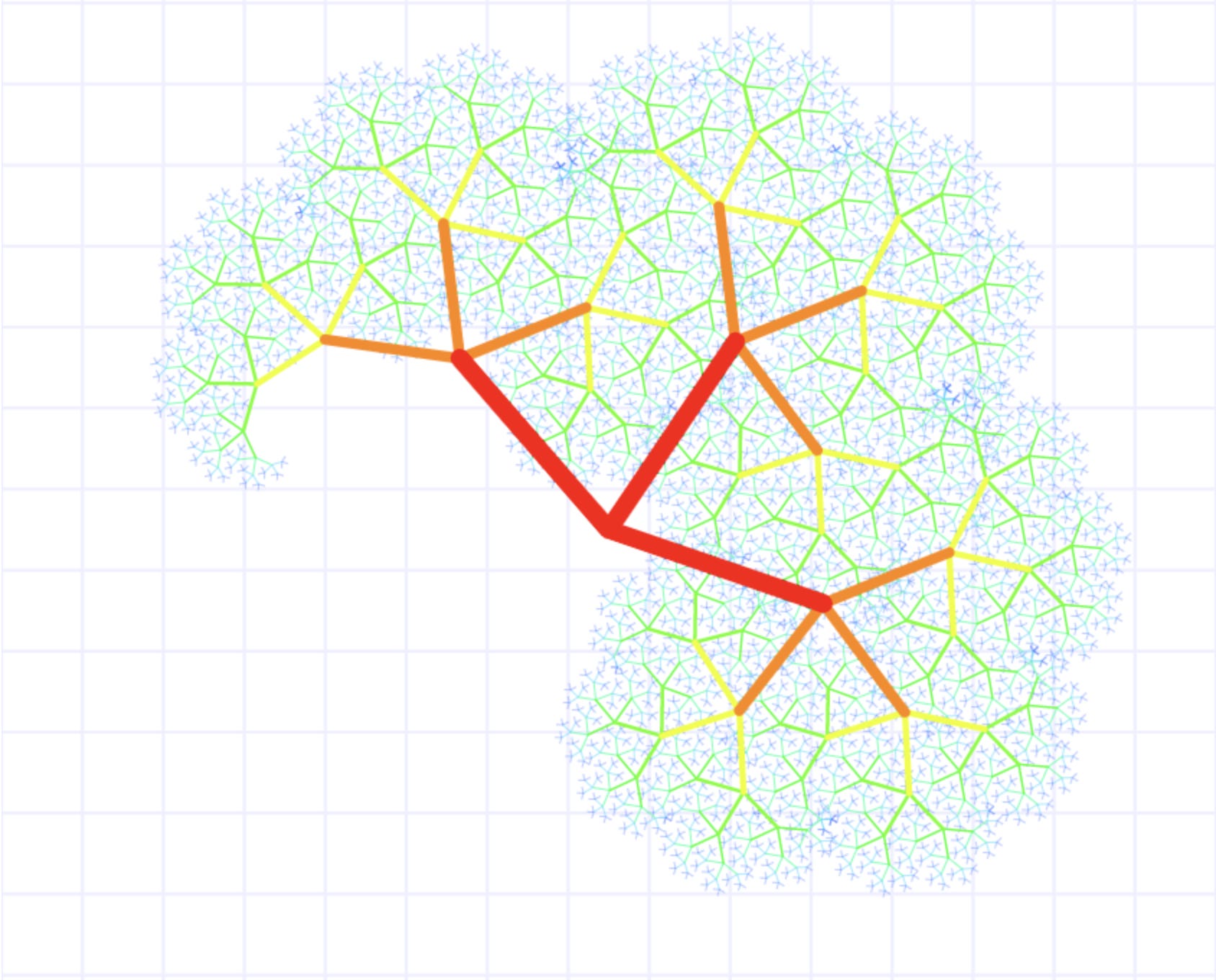 The Tree of Knowledge - by Tomas Pueyo