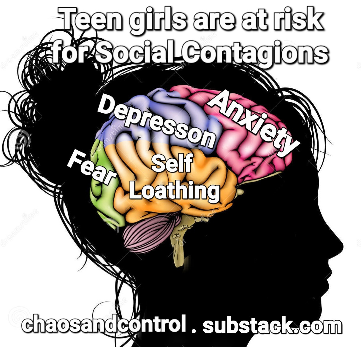 Peer Social Contagion - Your child is at risk