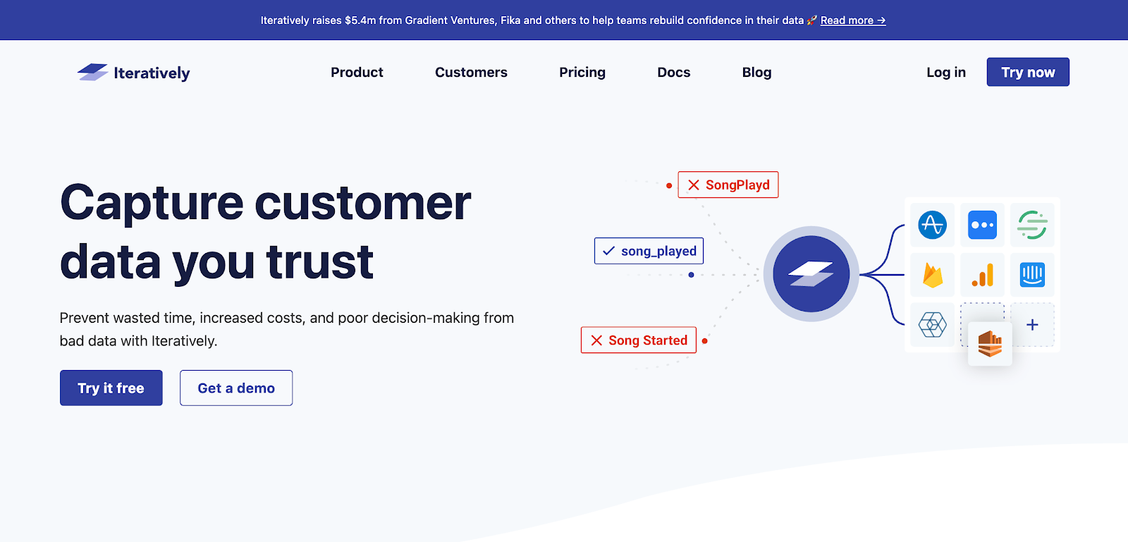 Iteratively - by Stuart Eccles - Launch Daily