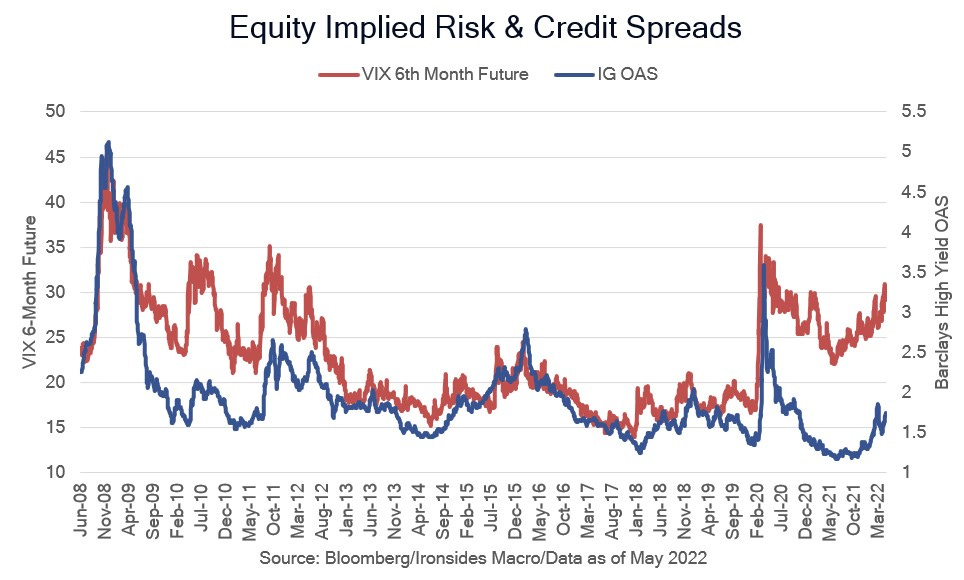 The Despair Stage - by Barry C. Knapp