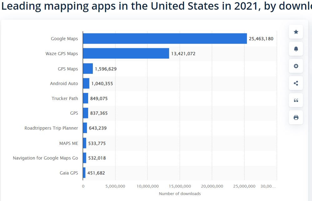 Google Maps Rolls Out Immersive View | Location Business News