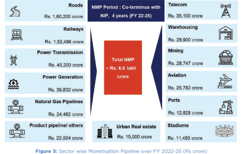 Proverbial goose or loosening the noose?