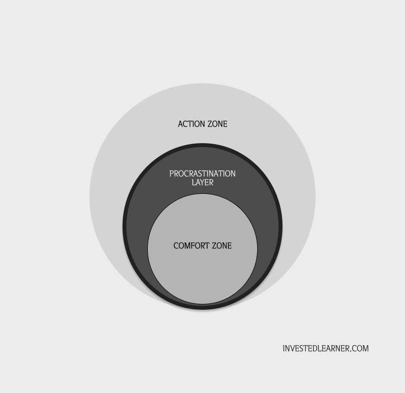 💌IL # 25 Procrasti-hatin' - by Bituin Callanta