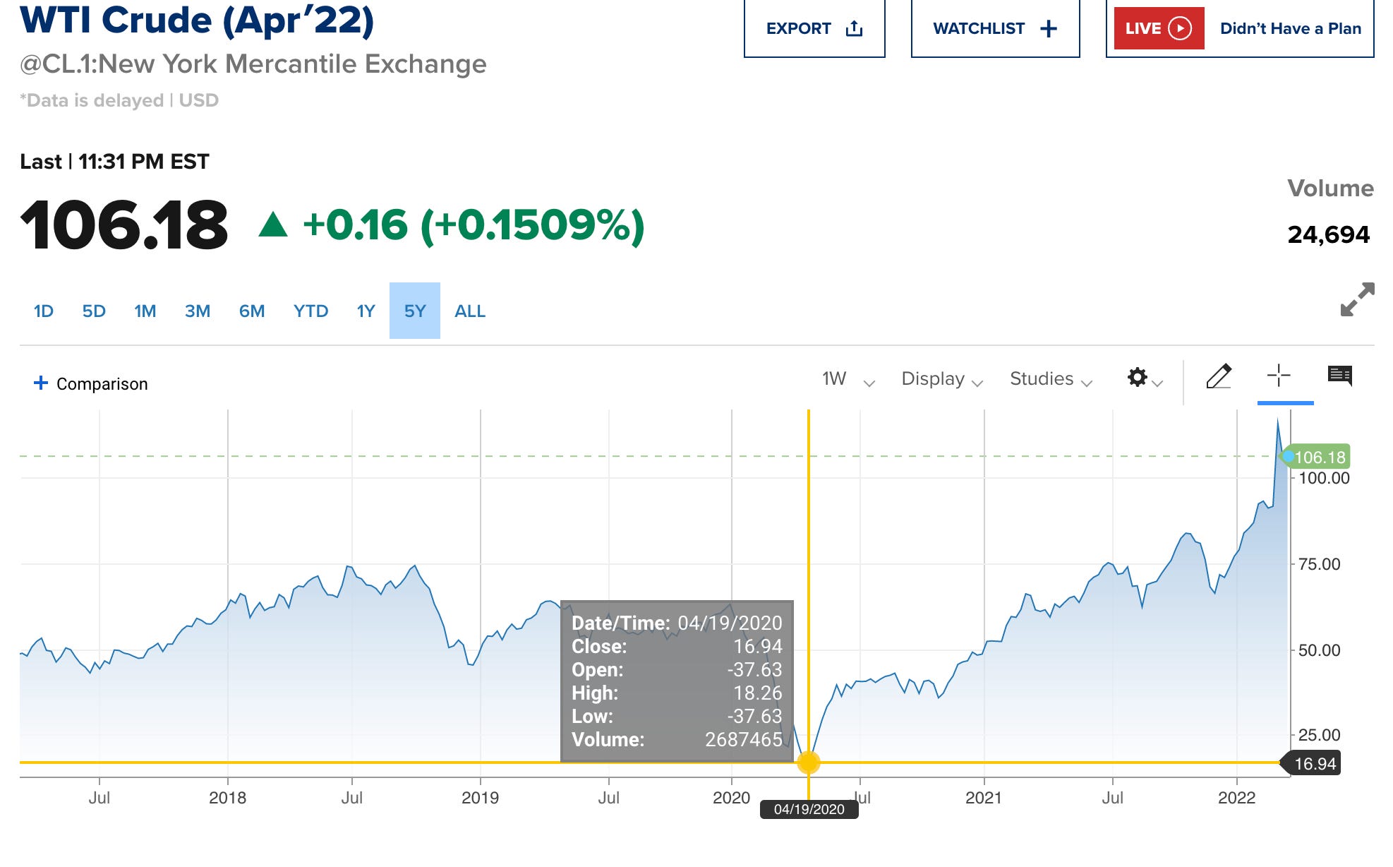 Weimar Republic 2.0? - by SPX Commenter - SPX Report