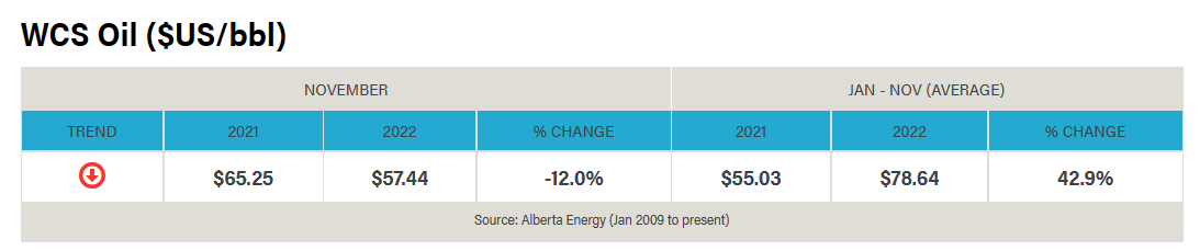 Get into gear with Gear Energy - by Michael Blair