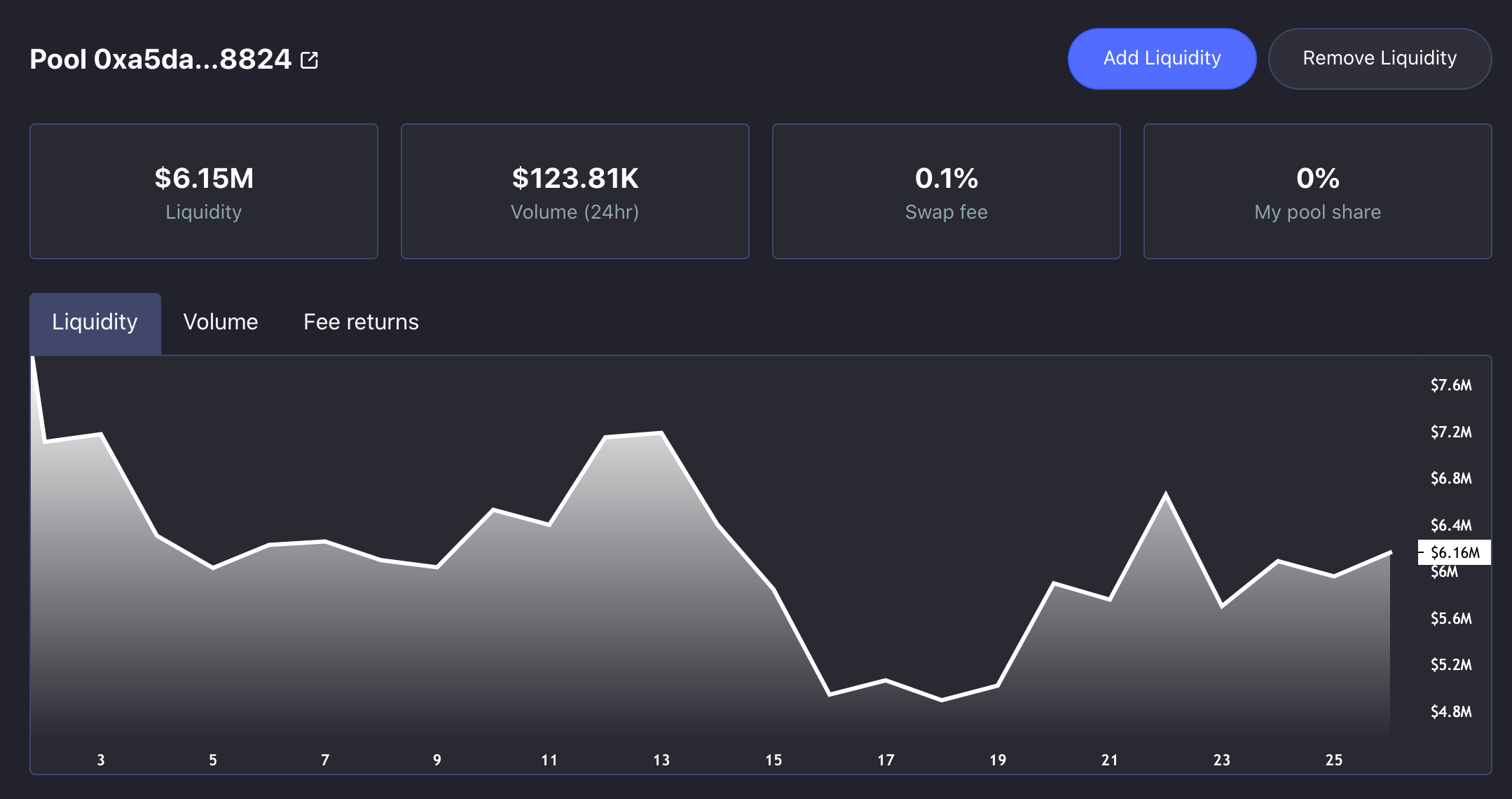 DeFi Pulse Farmer #8